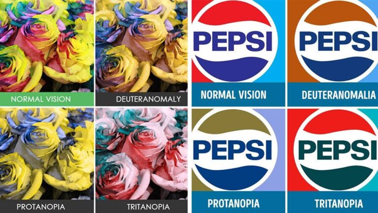 These Photos Show What It Looks Like To Be Colorblind | FREEYORK