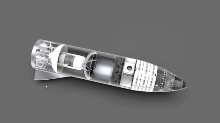 Elon Musk Revealed SpaceX's Moon Base And His Grand Plans For Mars City ...
