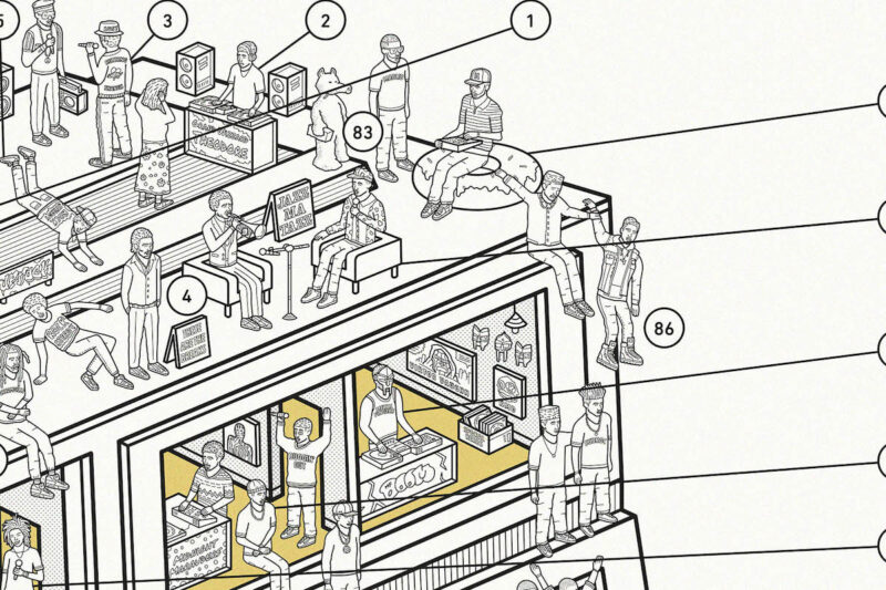 The Boombox Poster That Captures 100 Iconic Hip-Hop Moments | FREEYORK